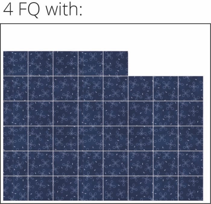 Fat Quarter Stars and Irish Chain: Free Quilt Pattern