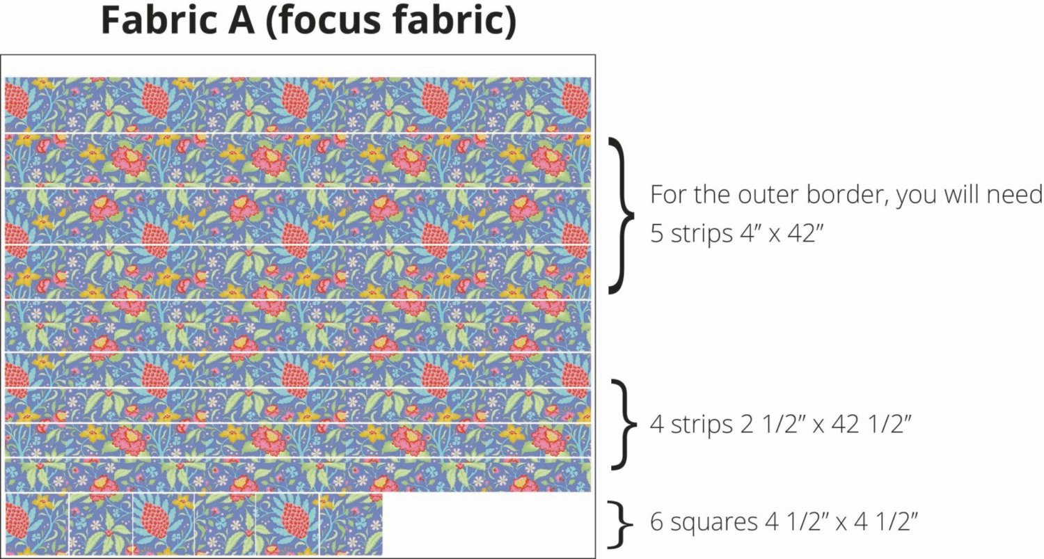 Free 3 yard Quilt Pattern: Stars and Ladders