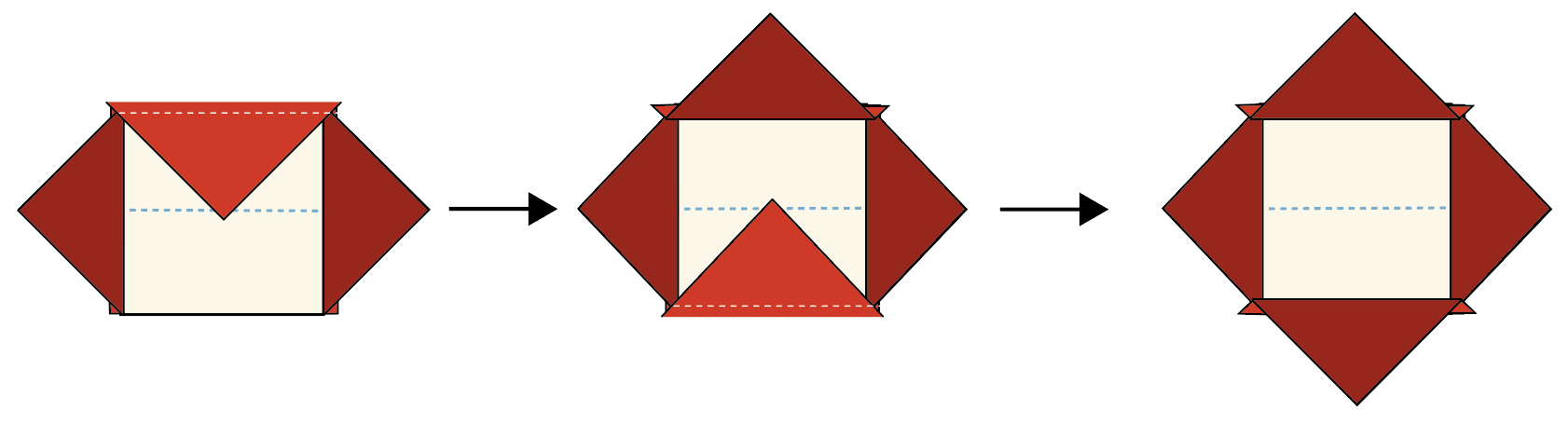 How to Sew a Panel Quilt: Easy Quilt Pattern for Any Fabric Panel