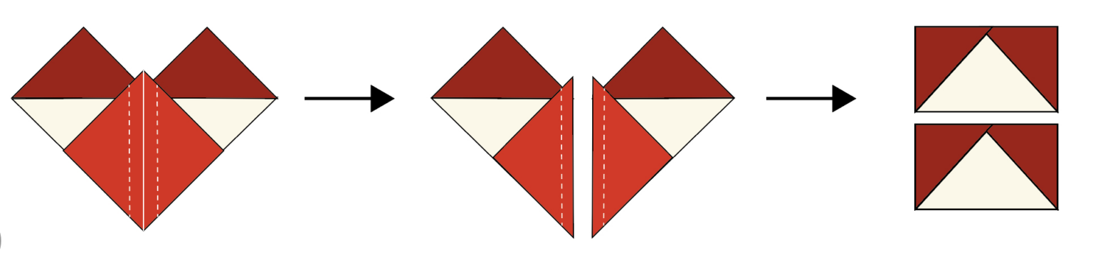 How to Sew a Panel Quilt: Easy Quilt Pattern for Any Fabric Panel