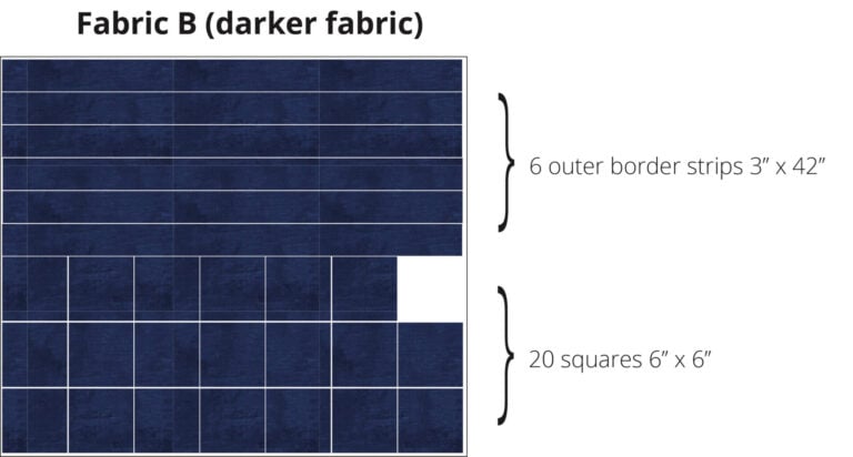 The Easiest 3 Yard Quilt Pattern Ever!