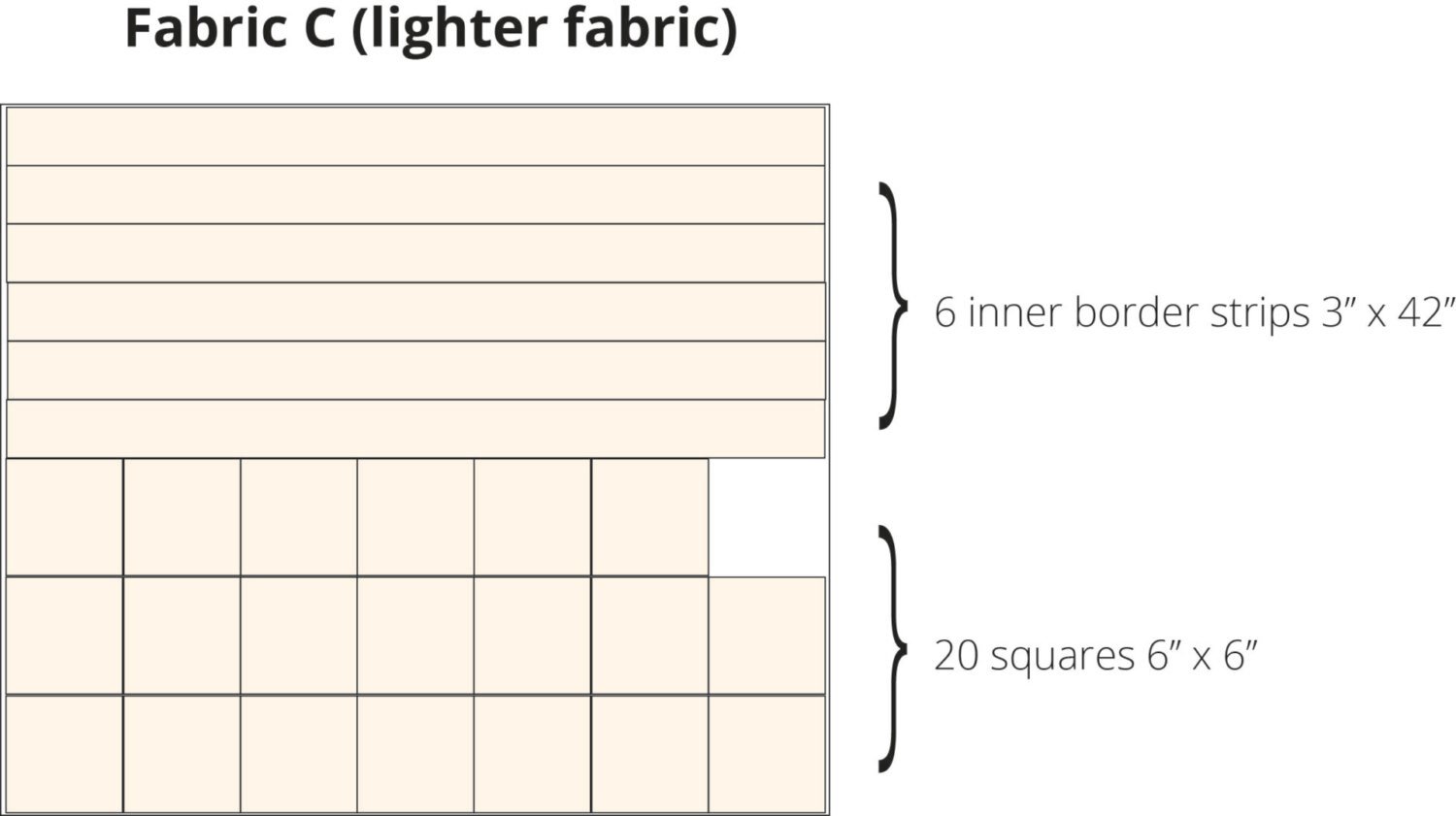 The Easiest 3 Yard Quilt Pattern Ever!
